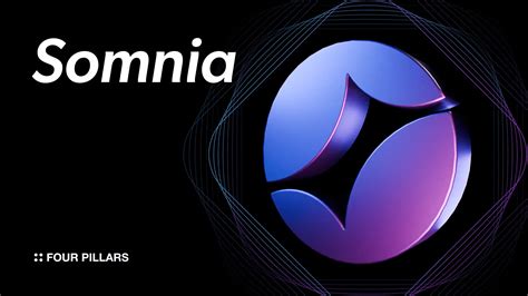 Tensor Being Forged By Peak Dimensions Four Pillars