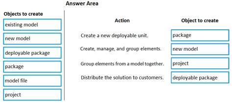 Drag Drop You Need To Develop Test And Deploy The Vendor Exclusion