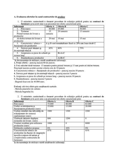 Aplicatii Oferte 2022 Pdf
