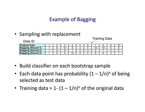 Decision Tree Concepts Decision Tree Concepts Ppt