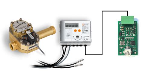 EmonHub Interfacers OpenEnergyMonitor 0 0 1 Documentation