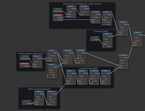 Cycles Render Engine Recreating Point Light Powerradiusfalloffattenuation Blender Stack