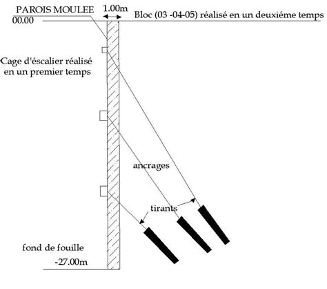 Formwork Details Design In Autocad 2d Drawing Cad File Dwg File
