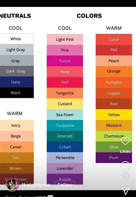 Pin By Jenniferb On Fashion 101 Colors For Skin Tone Warm Skin Tone