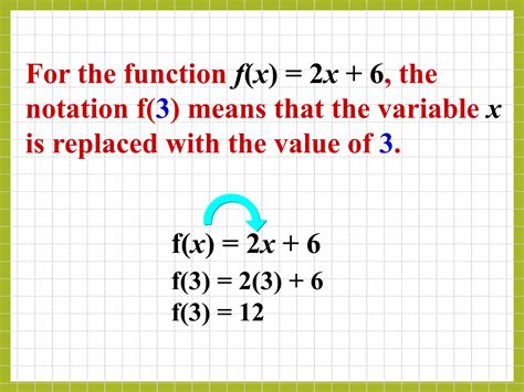 Function Notationppt