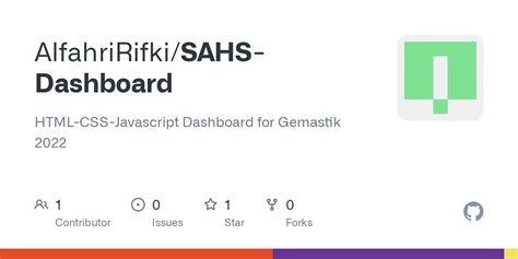 Github Alfahririfkisahs Dashboard Html Css Javascript Dashboard For Gemastik 2022
