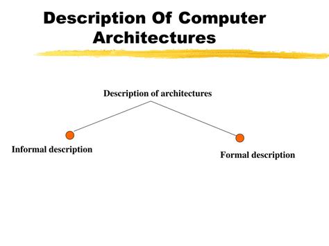 Computer Architecture Definition Example At Ann Kennedy Blog