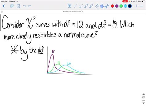 SOLVED Identify The Curve As Simple Closed Both Or Neither Choose The Correct Answer Below