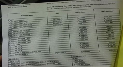 Ibox Price List Newstempo