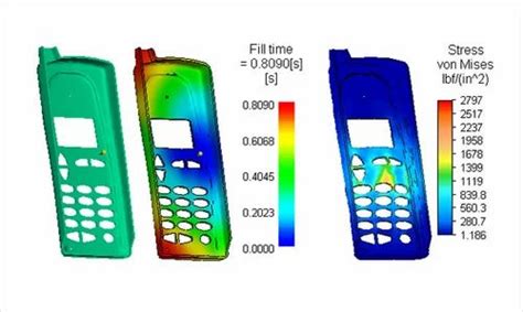 Flow Analysis Computational Fluid Dynamics In Mumbai ID 14953237055