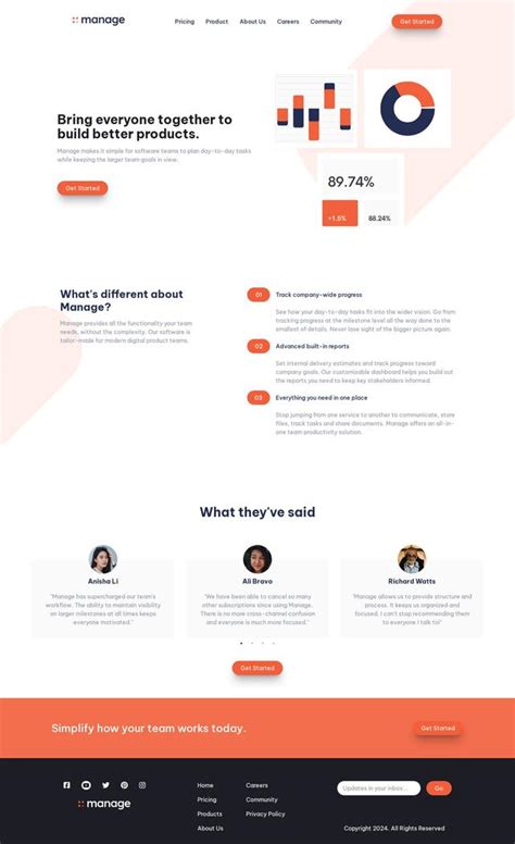 Frontend Mentor Manage Landing Page Coding Challenge Solution
