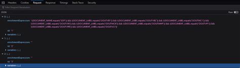 Javascript Getting Bad Request Response In Browser But OK From