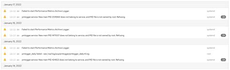 Performance Graphs Never Show Historic Data · Issue 12365 · Cockpit Project Cockpit · Github