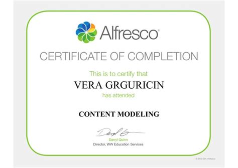 Alfresco Content Modeling Ppt