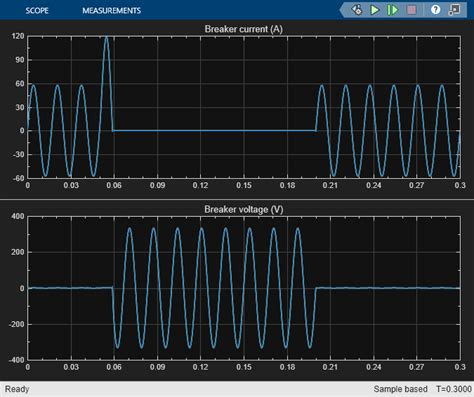 Interfacing Simscape Models With Simscape Electrical Specialized Power Systems Matlab And Simulink