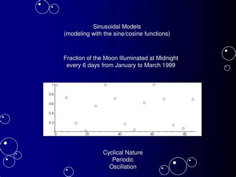 PPT Sinusoidal Models Modeling With The Sine Cosine Functions PowerPoint Presentation ID