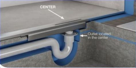 ตะแกรงกันกลิ่นห้องน้ำสแตนเลส Bathroom Shower Floor Drain