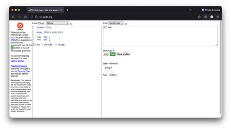 Introductions To Dsls With Antlr · Yalindev