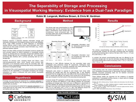 pdf the separability of storage and processing in visuospatial working memory evidence from a