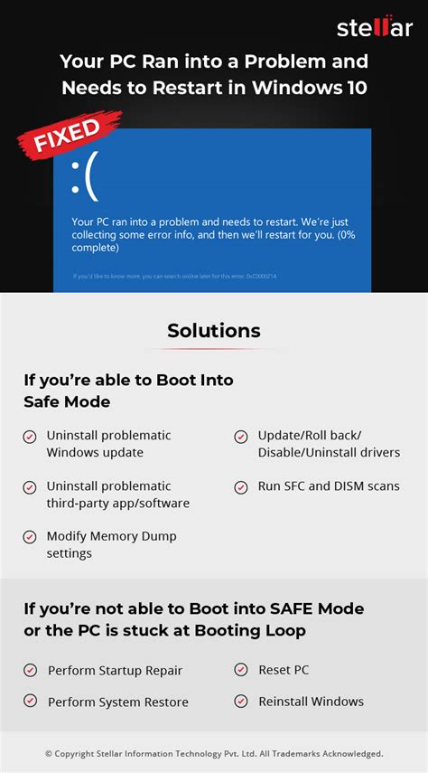 Best Fixes Your PC Ran Into A Problem And Needs To Restart In Windows