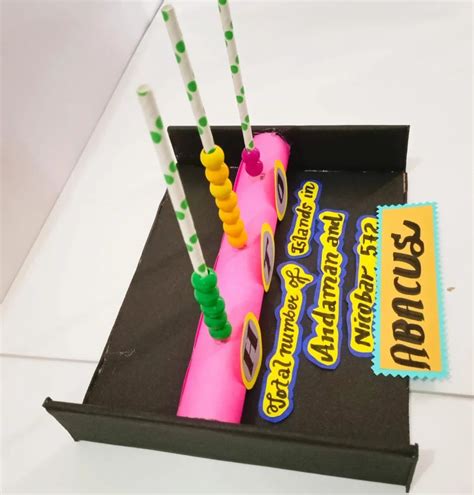 Creative Abacus Model Paper At ₹ 500 Piece In New Delhi Id 2854193162973