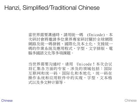 Iso8859 Encoding First 256 Unicode Characters Visual Integrity Char