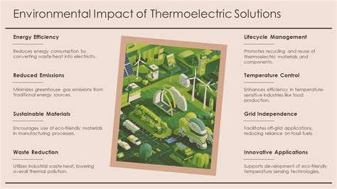 Top 10 Temperature Sensor Powerpoint Presentation Templates In 2025