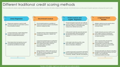 Different Traditional Credit Scoring Methods Credit Scoring And