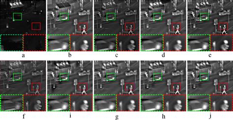 Figure 3 From A Novel Infrared And Visible Image Information Fusion Method Based On Phase