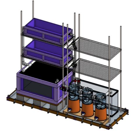 ESW NU AutoAquaponics