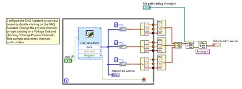 Write Multiple Waveforms To File Ni Community