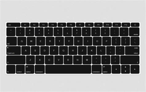 React Hook For Using Keyboard Shortcuts In Components