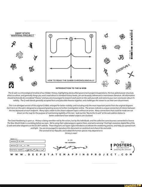 Deep State Mapping Project How To Read The Chronologically