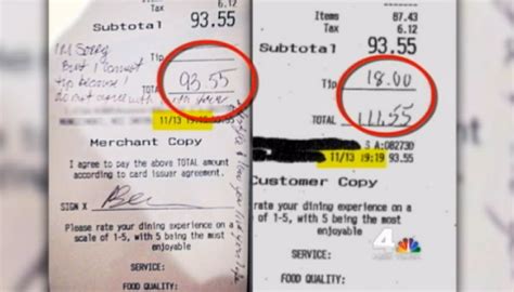 Couple Says Lesbian Waitress Lied About No Tip Collected Thousands In Discrimination Scam