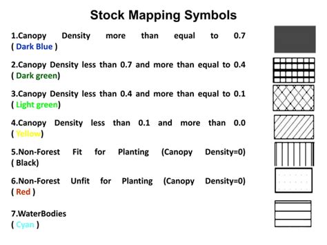 Forest Density To The The Canopy Forest Densitypptx