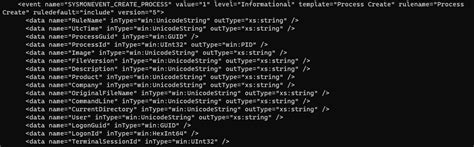 A Practical Guide For Sysmon Event Items
