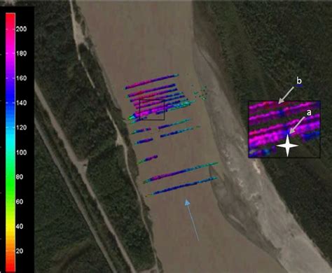Adcp Field Transect Measurements Showing Velocity Cms Averaged Over