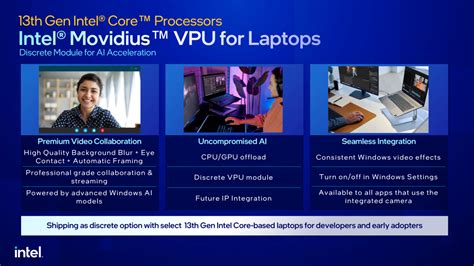 Intel Th Gen Mobility Family Roars With Hx H P U Cpus Raptor Lake Core I Hx Is The