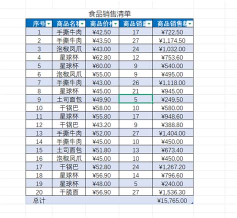 Excel学习03超级表 Csdn博客