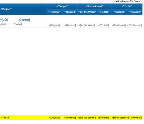 How Do I Align A Table Below A Section In Webi Bo Fp3 Webintelligence Businessobjects Board