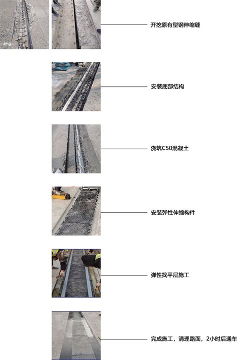 威士邦桥梁装配式碳纤维隐形无缝伸缩装置