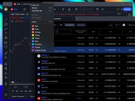 Symbol Syncing Between Tabs — Tradingview