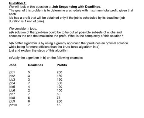 Solved Question 1 We Will Look In This Question At Job