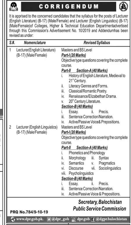 Revised Syllabus For Lecturer Post BPSC Balochsitan