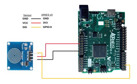 Interfacing Ttp223b Touch Sensor Module With Vega Aries Boards Vega