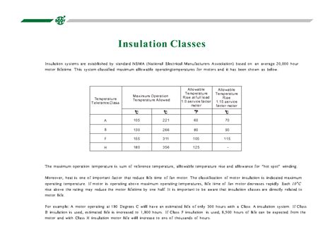 Insulation Classes Insulation Classes Insulation Systems Are