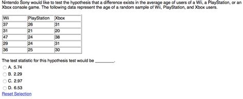 Solved Consider The Partially Completed One Way Anova