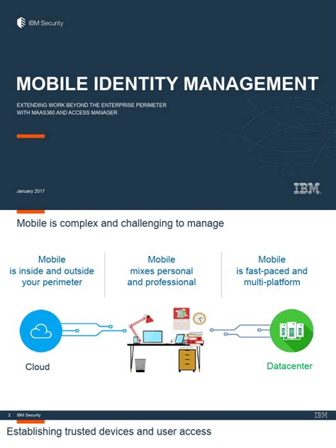 Mobile Identity Management Sam And Maas360 Pdf Mobile App Cloud Computing