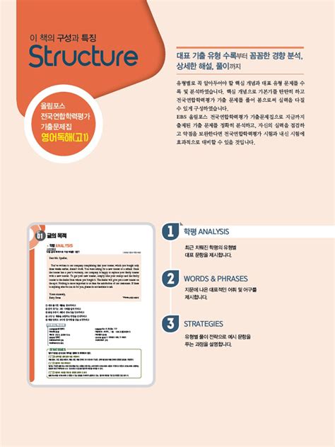 알라딘 미리보기 Ebs 올림포스 전국연합학력평가 기출문제집 영어독해 고1 2021년