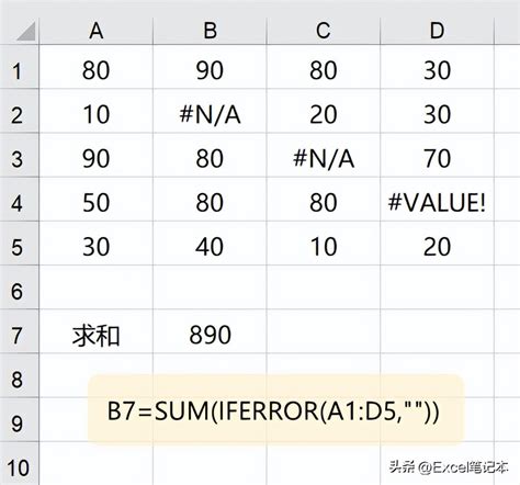 常用的excel逻辑类函数一网打尽，总共10个 正数办公